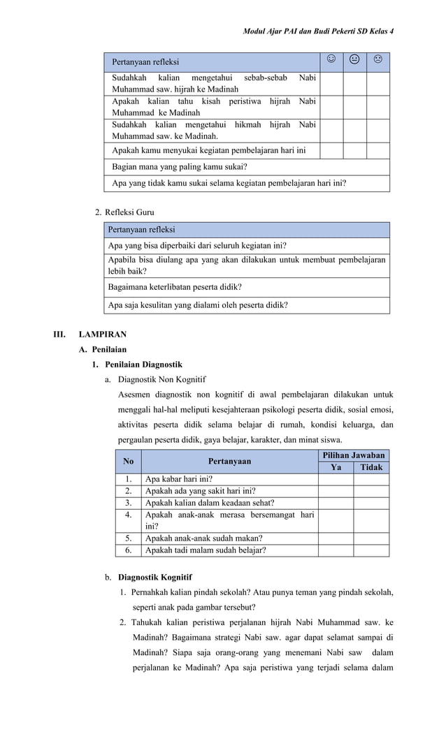 MA modul ajar PAIBP K4 BAB 5 hijrah.docx