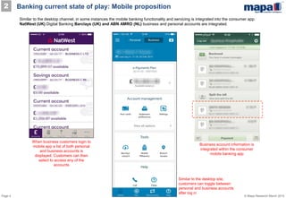 Mapa insightseries sme_banking_brochure_mar15 | PPT