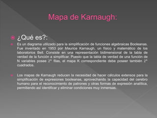 Principios de Diseño de lógica combinacional: Mapa de Karnauhgt | PPTX