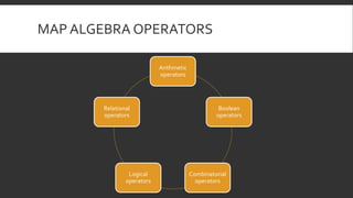 Map algebra | PPT