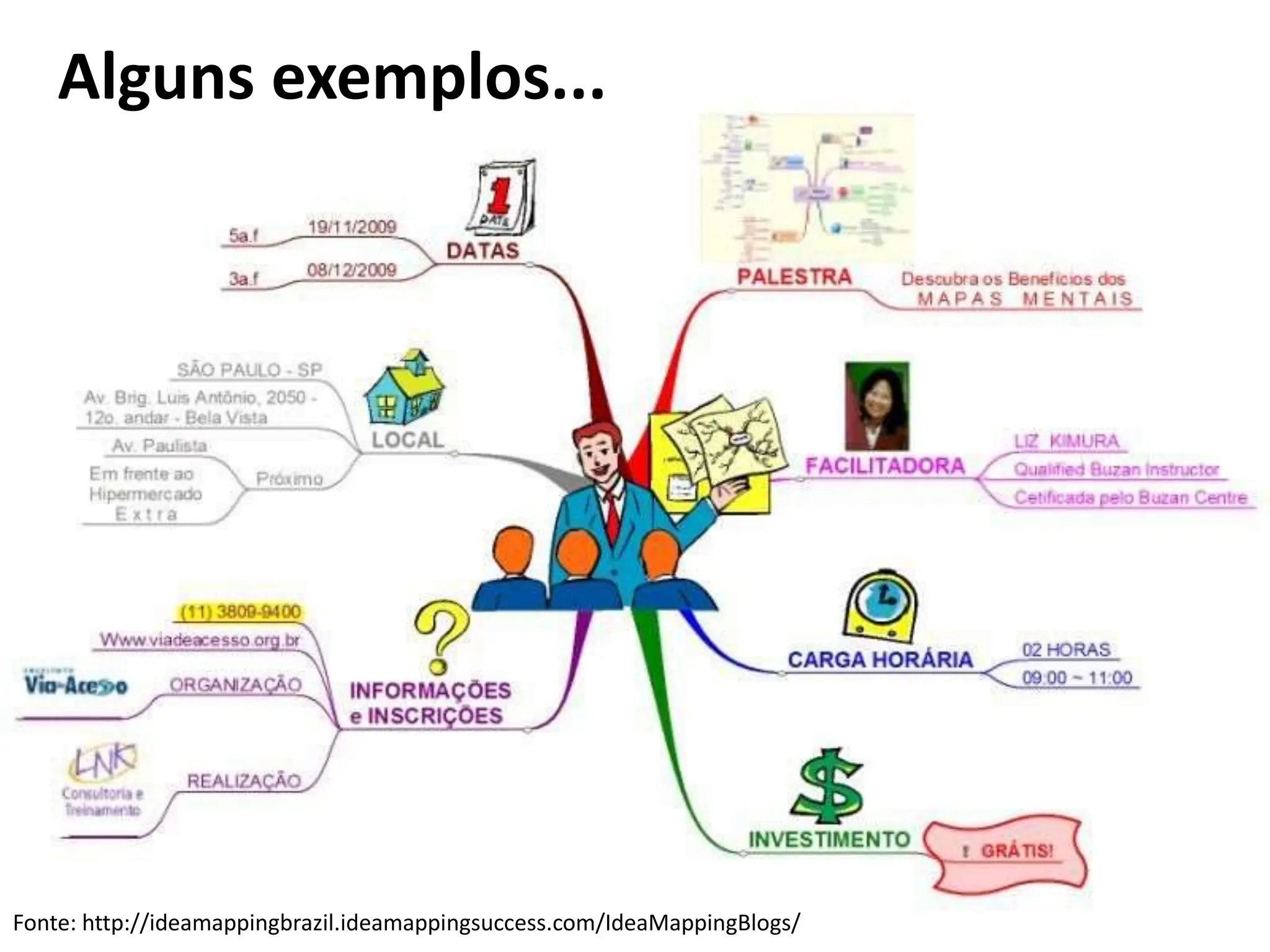 Mapa mentais na sala de aula.pptx