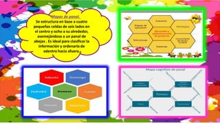 MAPA MENTAL.pptx