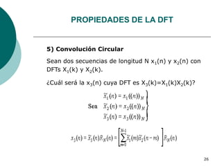 mapa mental. Transformada Discreta de Fourier.ppt
