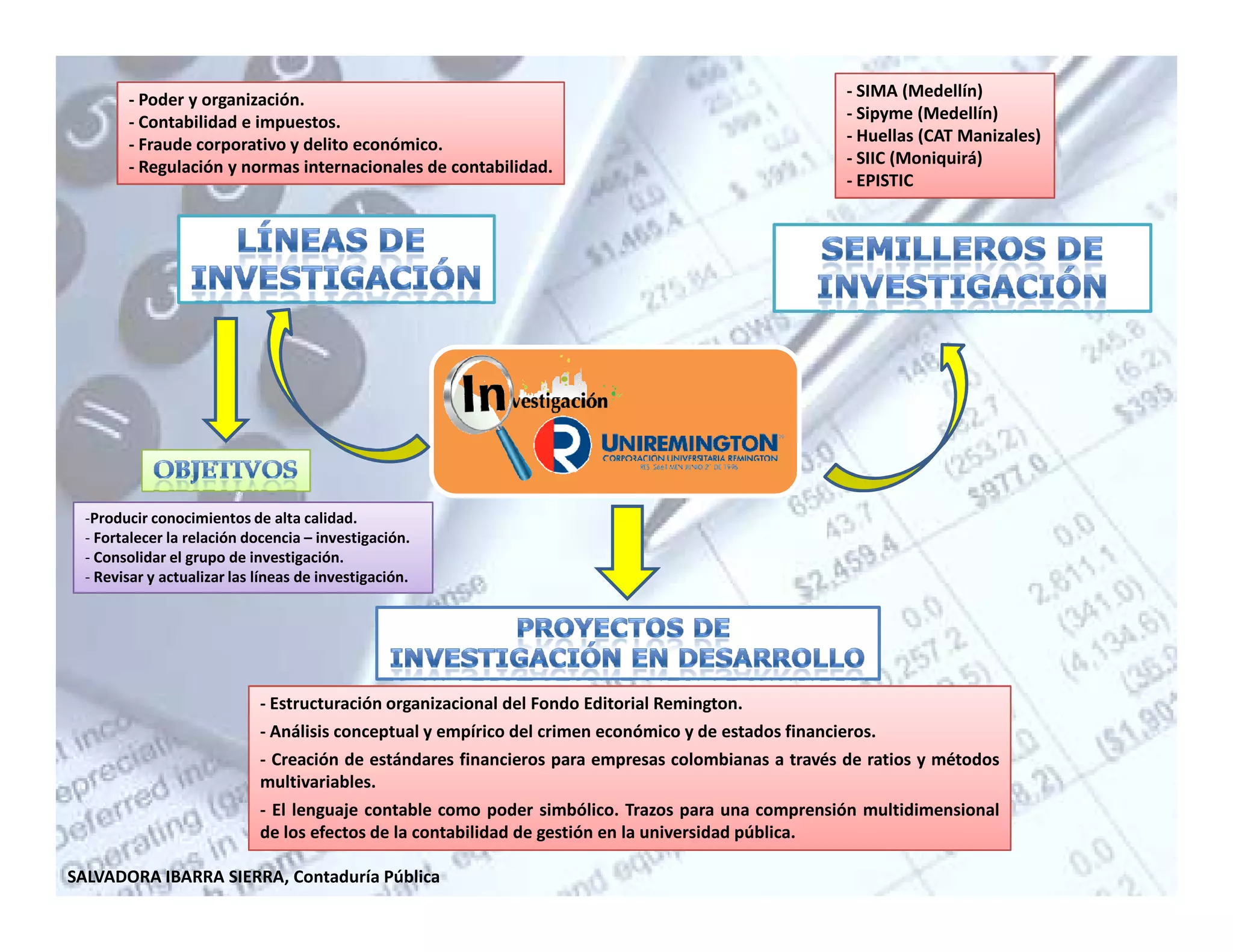 Mapa mental gestión y evaluación de proyectos | PPT