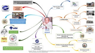 MAPA MENTAL BIOGRAFIAS Félix Adams, Simón Rodríguez, Andragogia. | PPTX