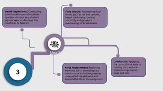 Mapa Mental Esquema 1.3.pptx.waos.xdddd. | PPT