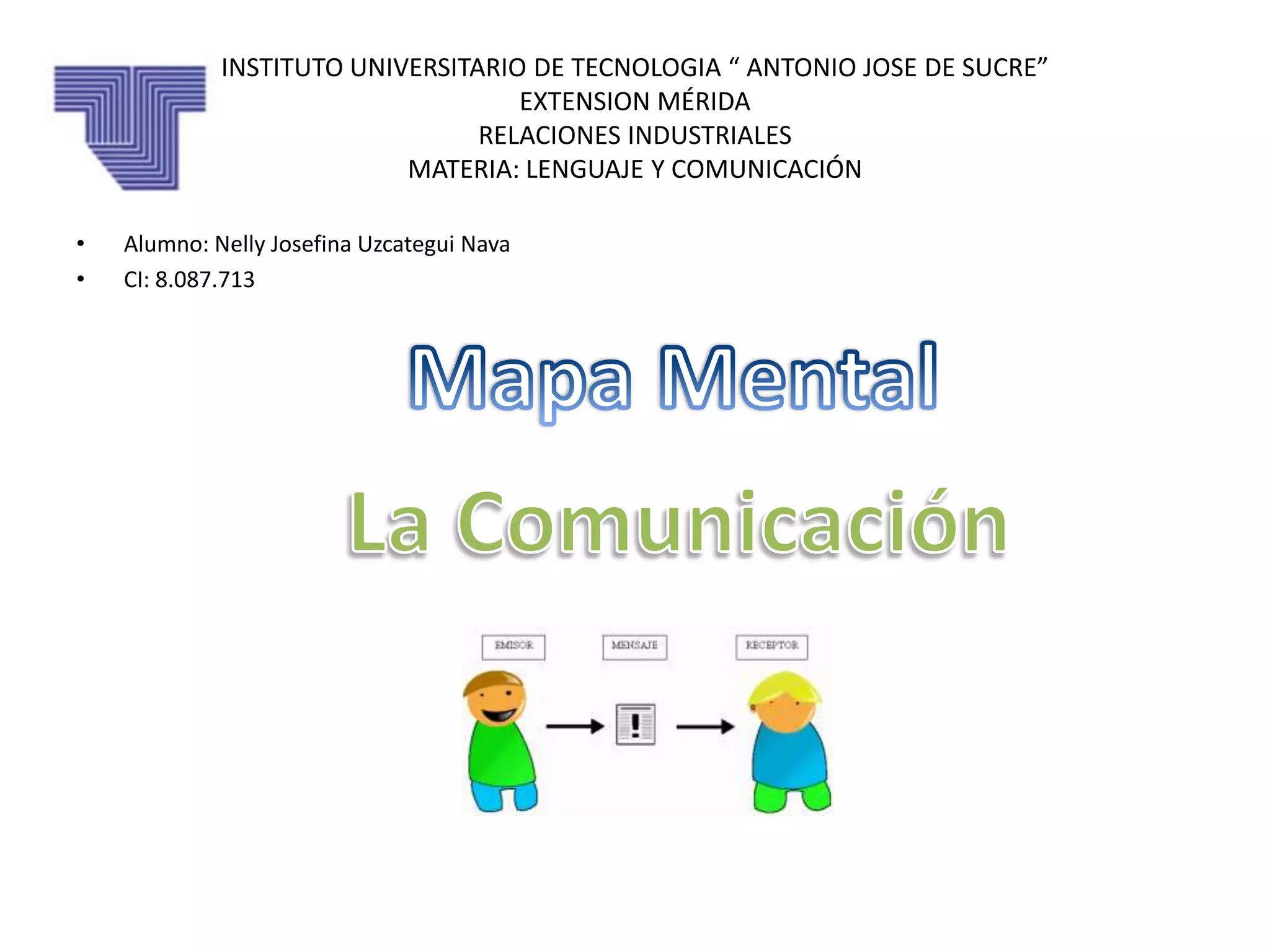 Mapa mental la comunicacion | PPTX | Technology & Computing