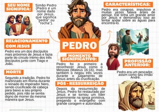 MAPA+MENTAL+OS+12+DISC%CDPULOS+_20240416_204351_0000.pdf