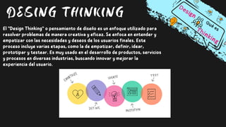 Mapa Mental para Design Thinking Profesional Verde Gris.pdf