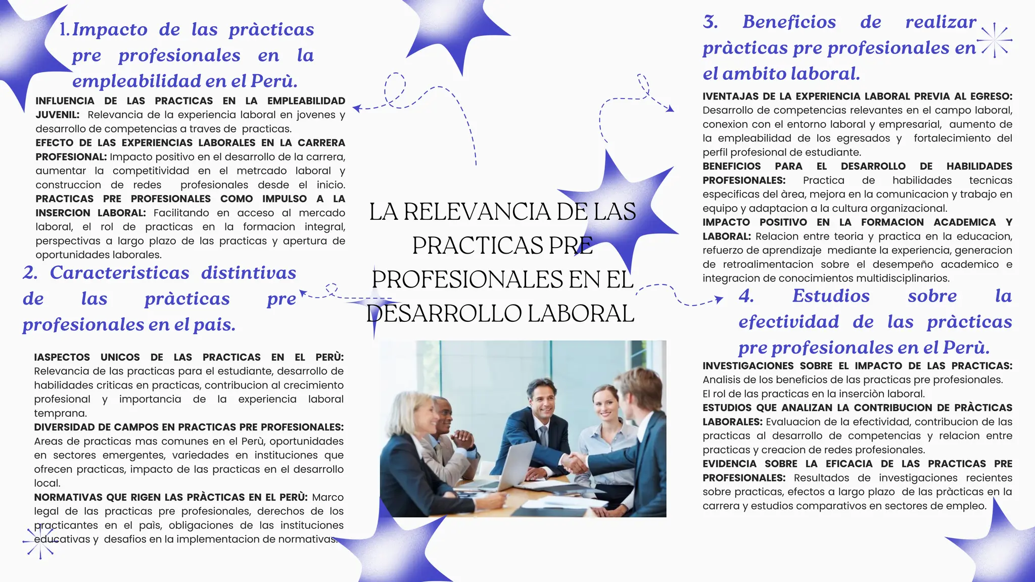 Mapa mental practicas pre prsionales.pdf