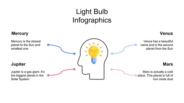 Mapa mental pw | PPT