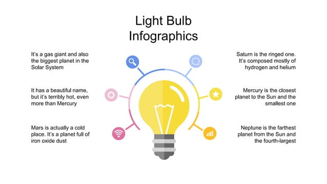 Mapa mental pw | PPT