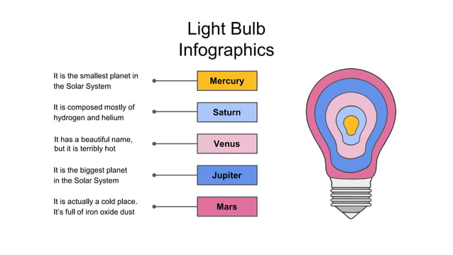 Mapa mental pw | PPT