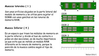MEMORIA RAM - FALLAS - CORREGIR | PPTX