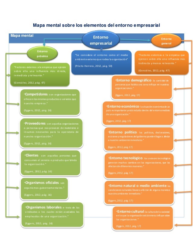 Fondo De Pantalla Del Entorno De Halo Concept Art