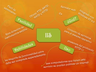 Mapa mental ventajas y desventajas de los servidores | PDF