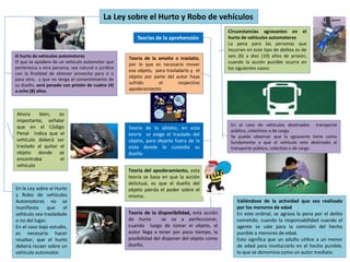Mapa mixto hurto robo de vehiculos | PPTX