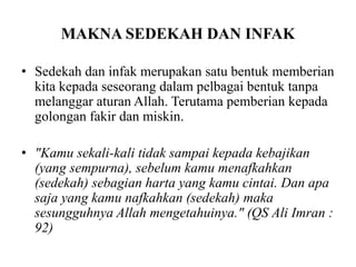 Amalan Terbaik Dalam Pembangunan Sosial. : sedekah dan infak | PPTX
