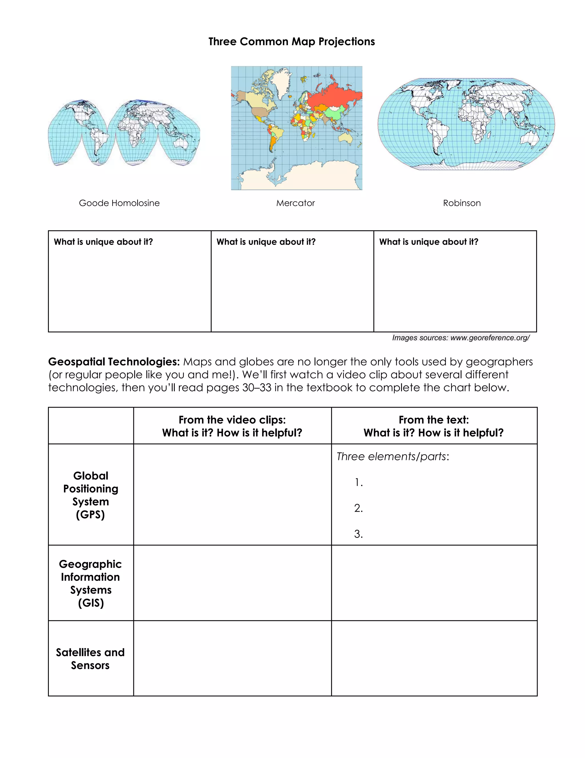 Map and Geography .pdf | Geography | Science