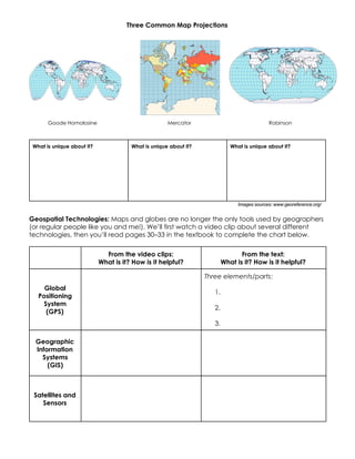 Map and Geography .pdf