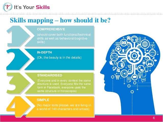Map and manage skills for better talent management