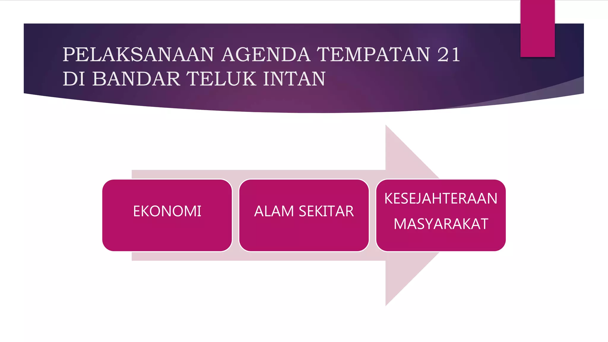 Mapan local agenda 21 | PPTX
