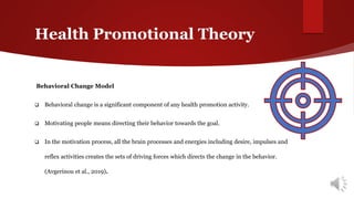 fall prevention (Motivational physical activity program (MPAP) for fall prevention )2020 | PPTX