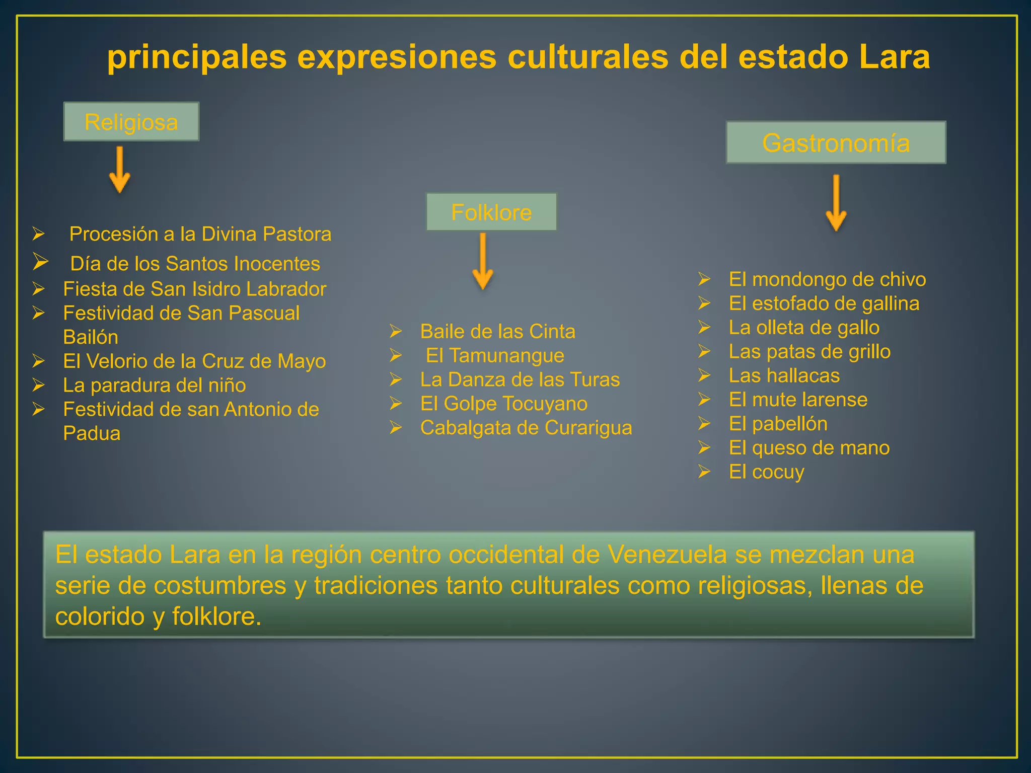 TRADICIONES DEL ESTADO LARA | PPTX | South America Travel | Travel ...