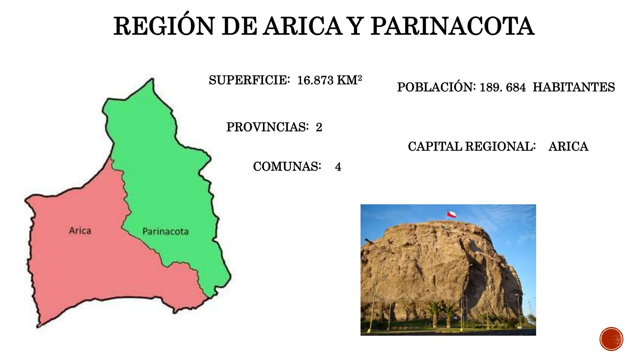 mapa político de chile y sus regiones con capitales. | PPTX