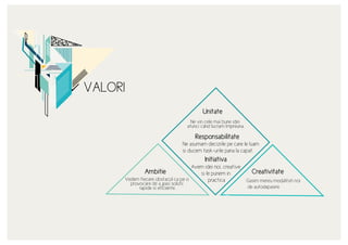 Mapa Prezentare ASAFF | PDF