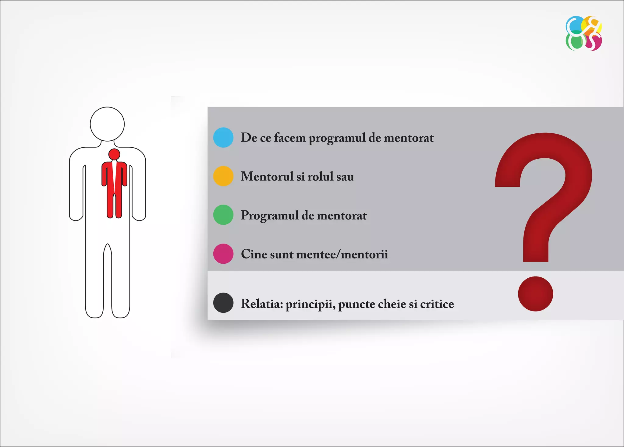 Mapa prezentare mentorat | PDF