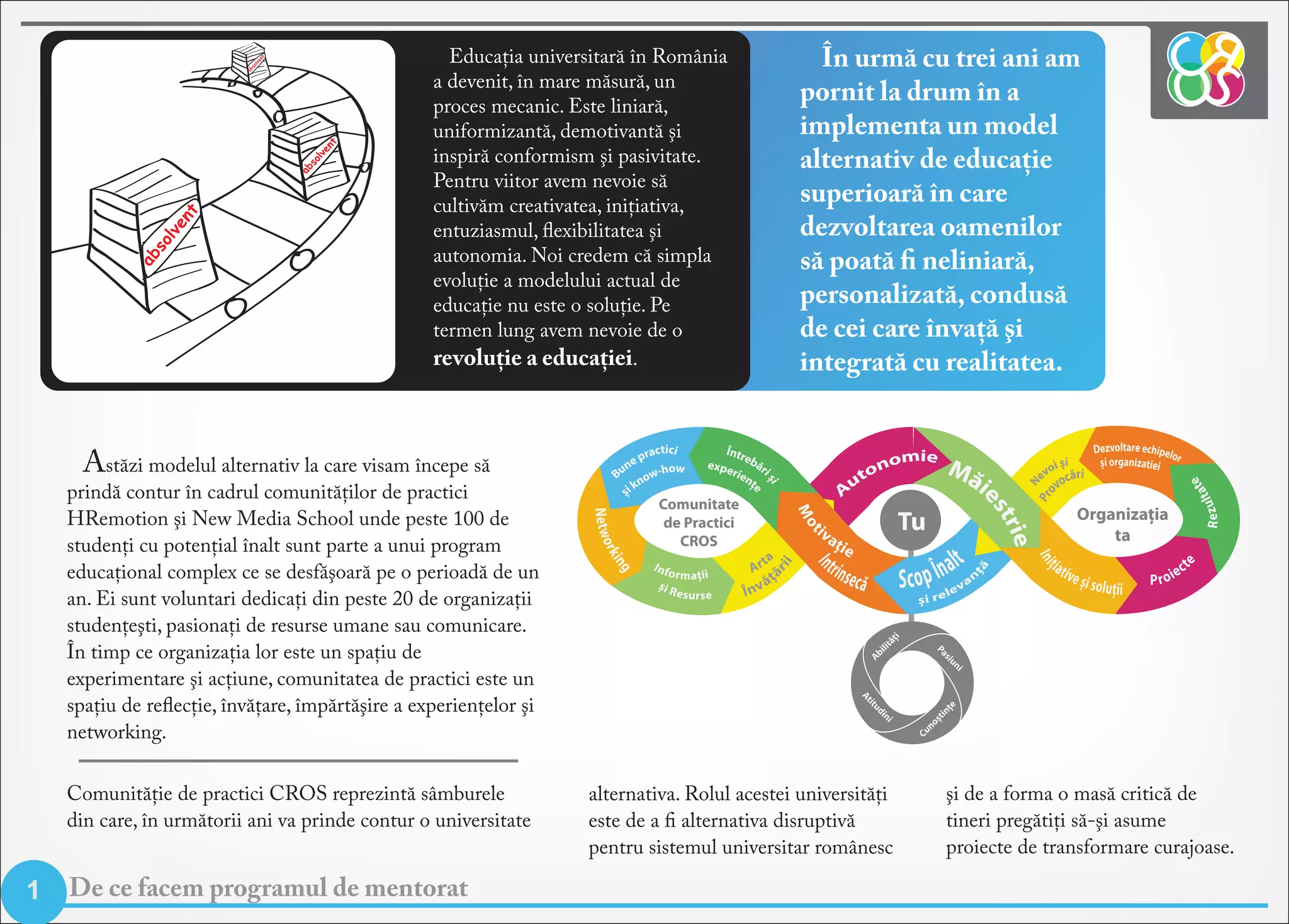 Mapa prezentare mentorat | PDF