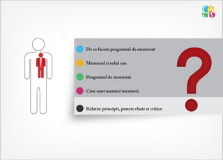 Mapa prezentare mentorat | PDF