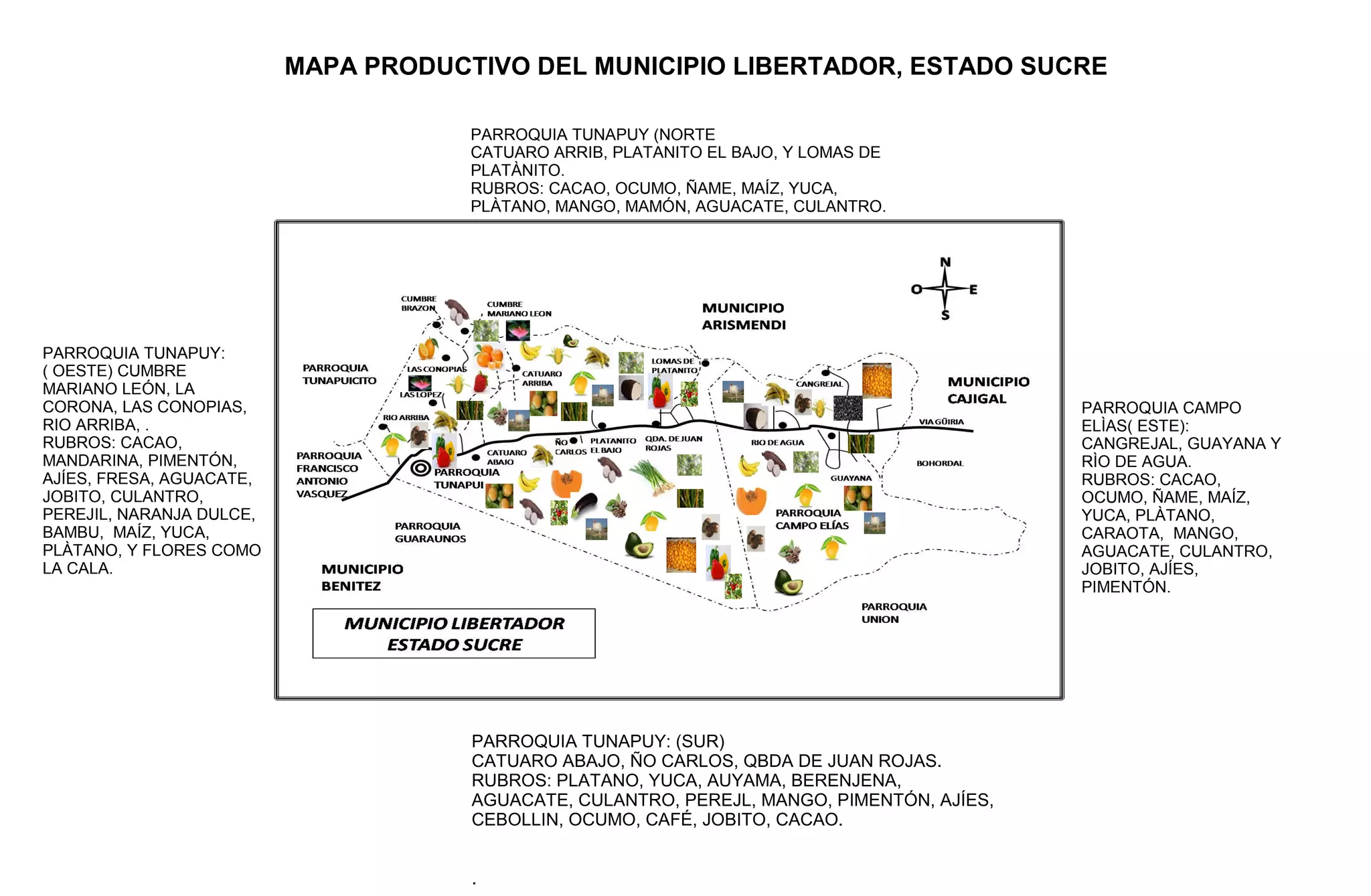 Mapa productivo municipio libertador estado sucre | PPT