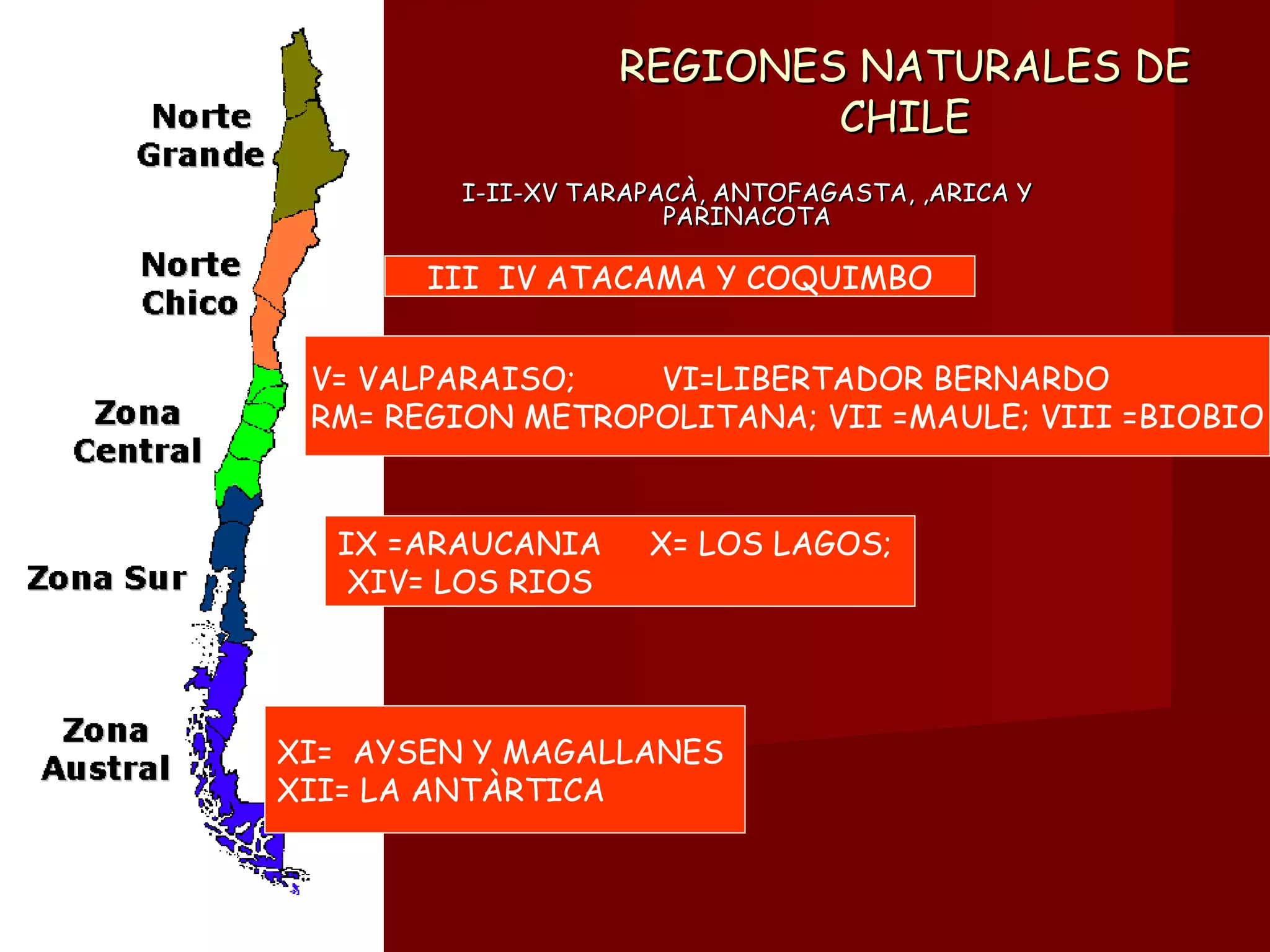 Mapa regiones naturales de Chile | PPT