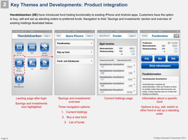 Mapa research insightseries_highlights_2014 | PDF | Tablets and E-readers | Consumer Electronics