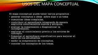 como elaborar mapas conceptuales | PPTX | Education