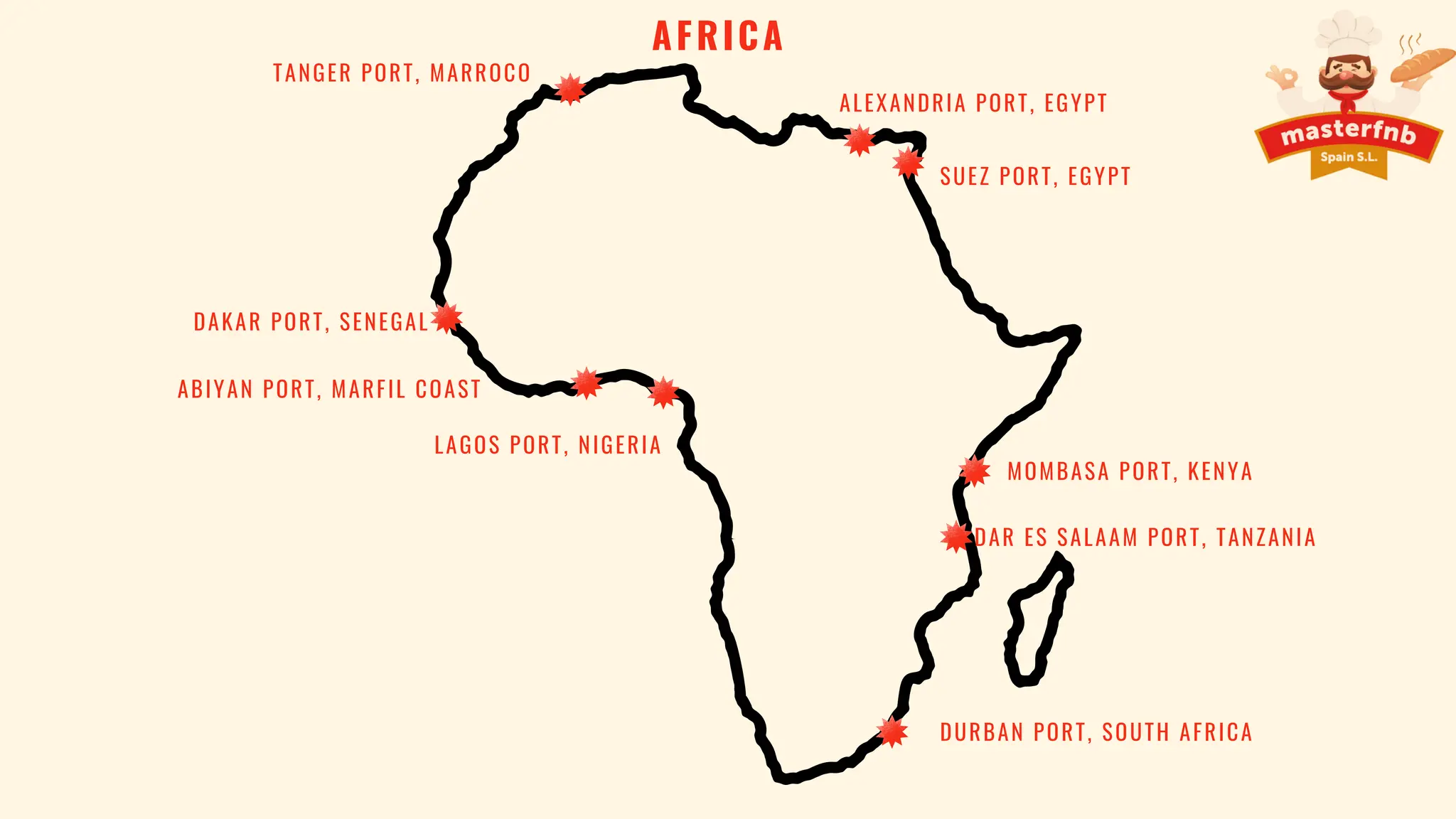 Port Maps of the World 12345678910111213 | PDF