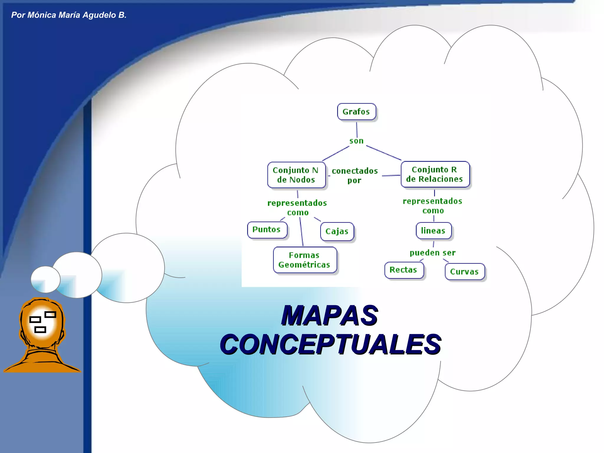 Mapas conceptuales | PPT