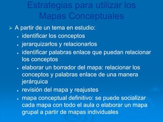 MAPAS-CONCEPTUALES (1).pptx