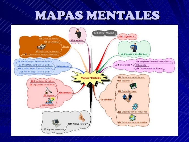Desastres Naturales Mapa Mental - vrogue.co Desastres Naturales Mapa Mental - vrogue.co