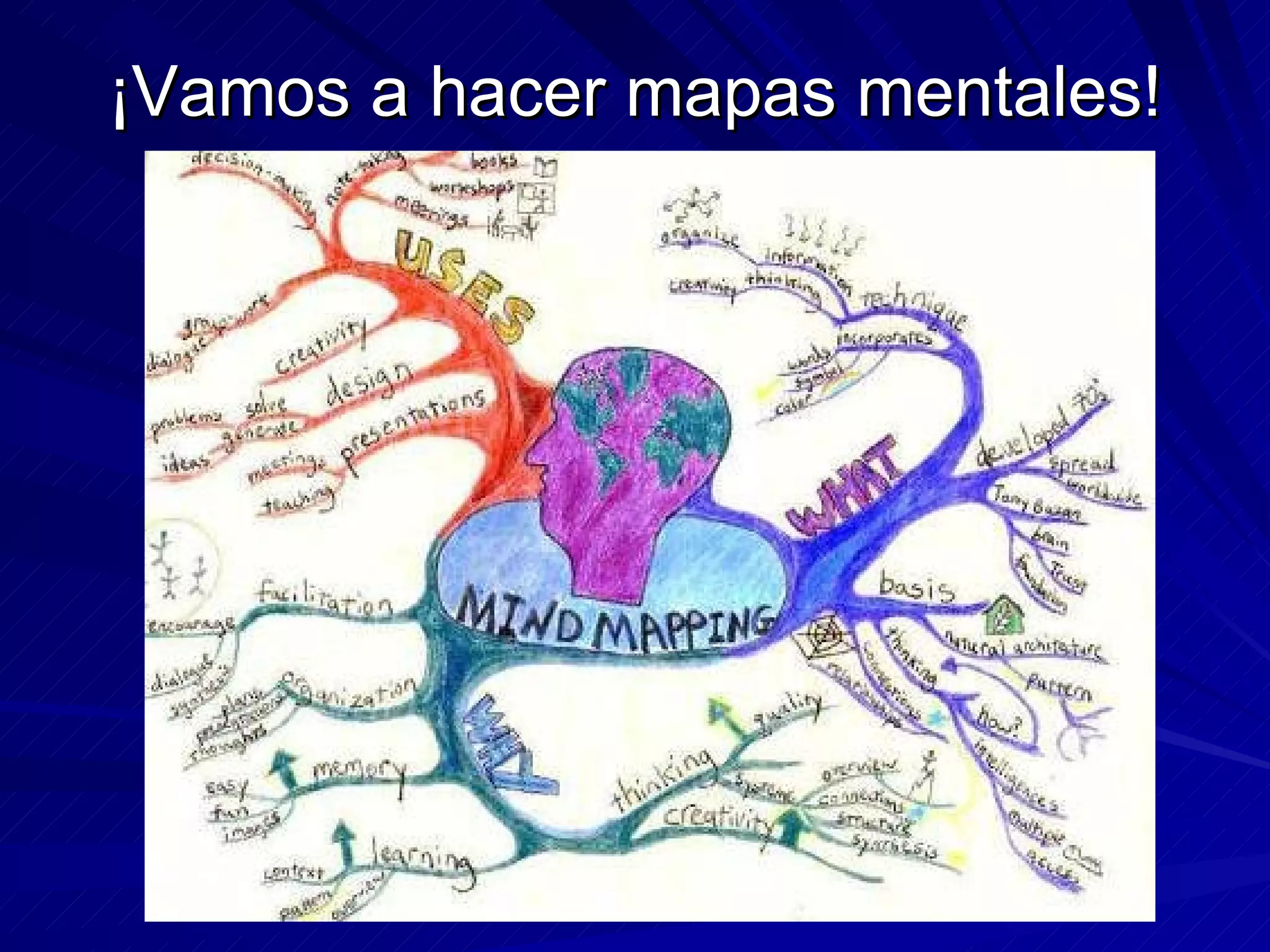Mapas Mentales | PPT | Technology & Computing