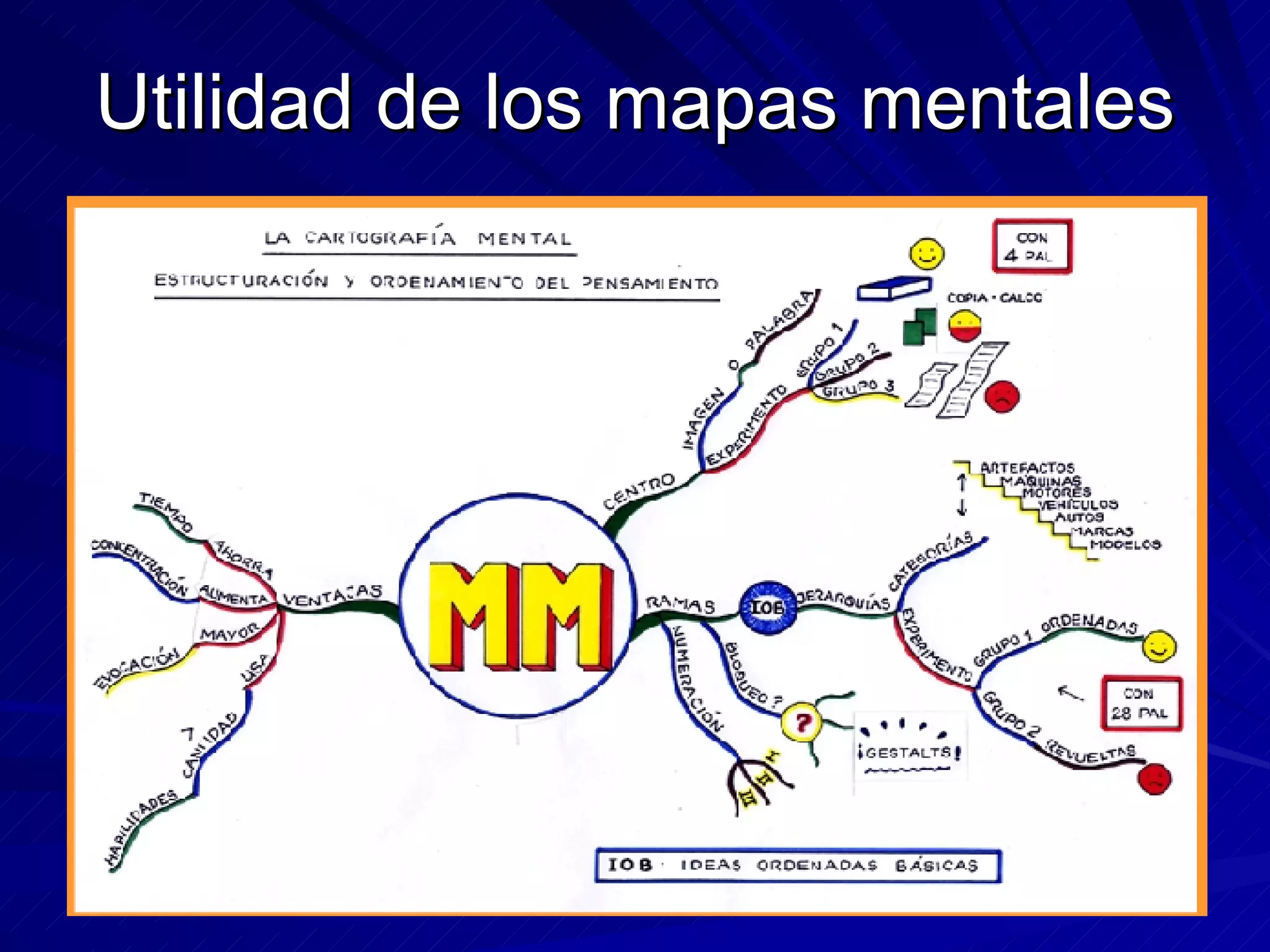 Mapas Mentales | PPT | Technology & Computing