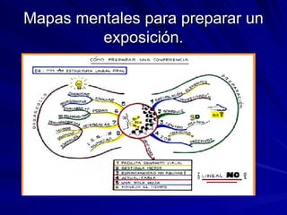 Mapas Mentales | PPT | Technology & Computing
