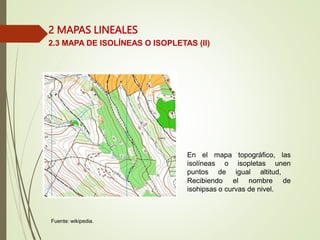 mapas-temticos.pptx