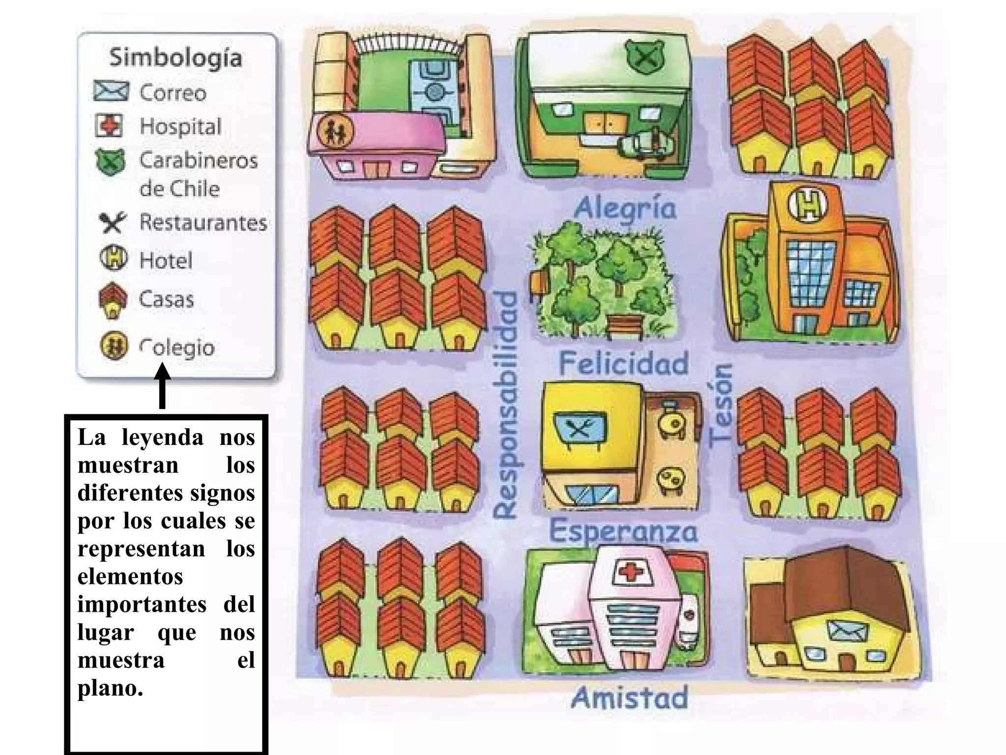Mapas Y Planos | PPT