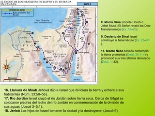 Mapas biblia geografia_ | PPT