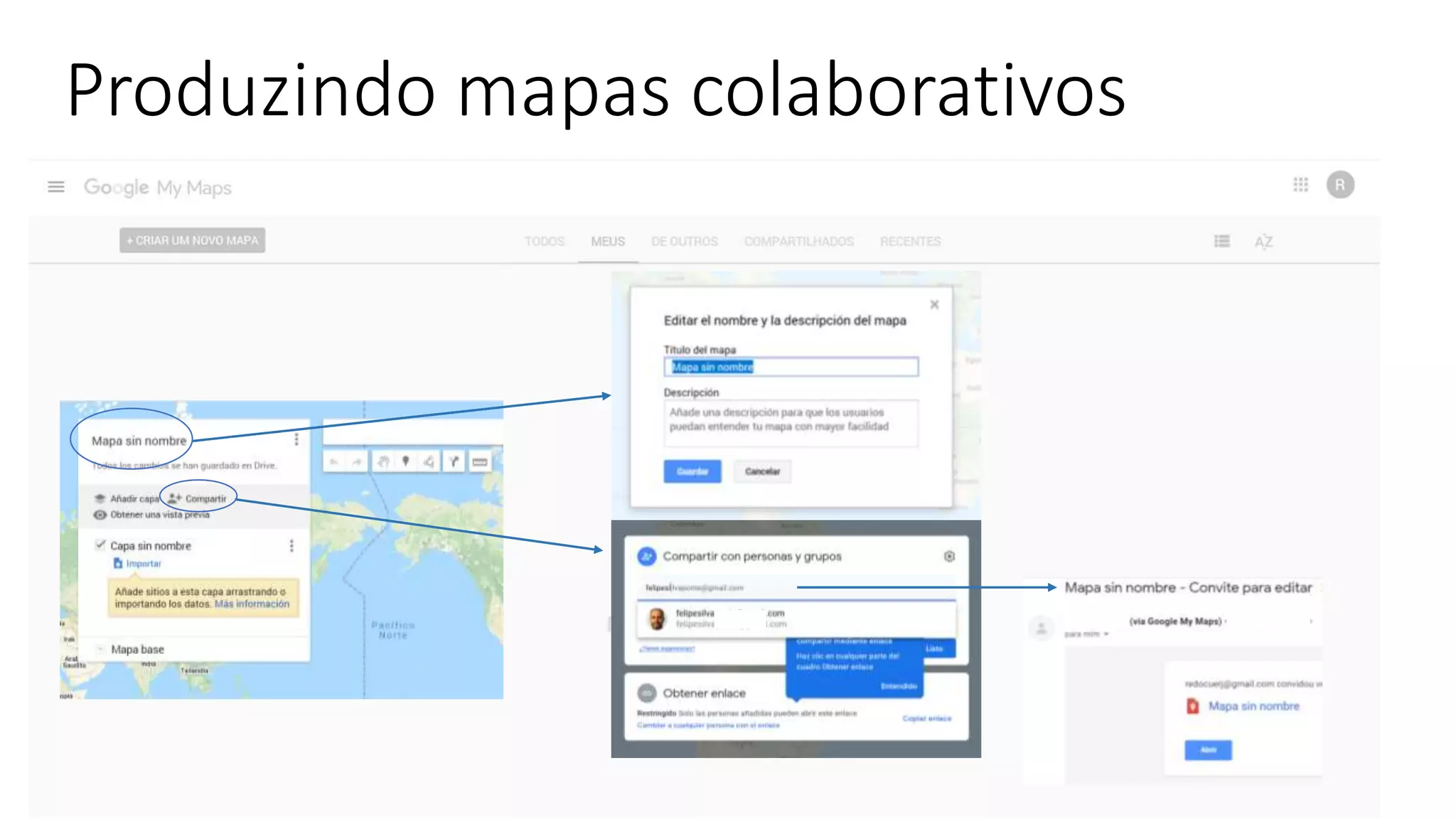Mapas colaborativos | PPT