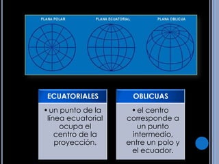 Mapas como proyecciones cartograficas | PPTX