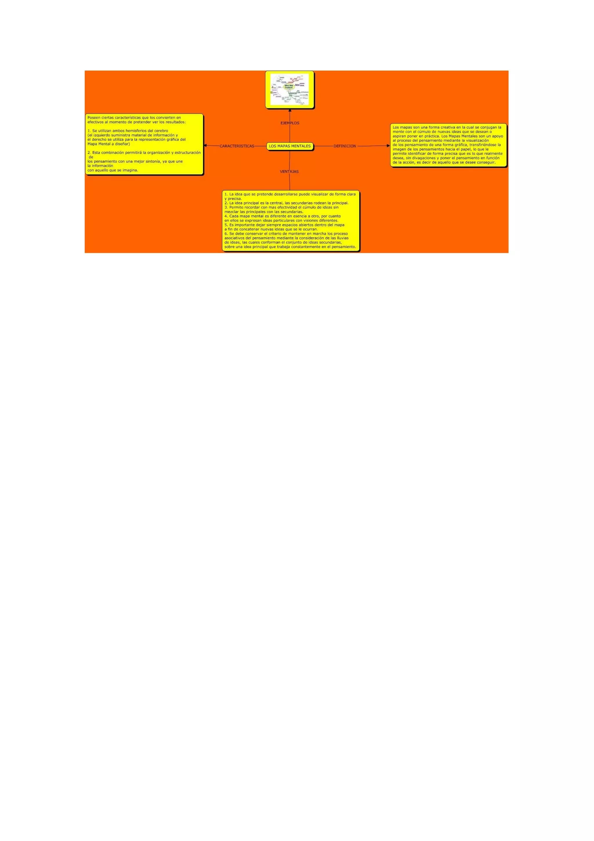 Mapas conceptual cmatools | PDF
